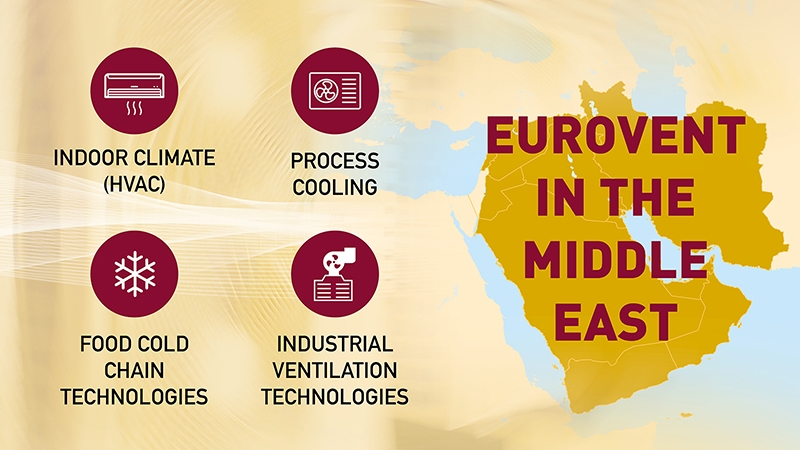 About us - Eurovent Middle East